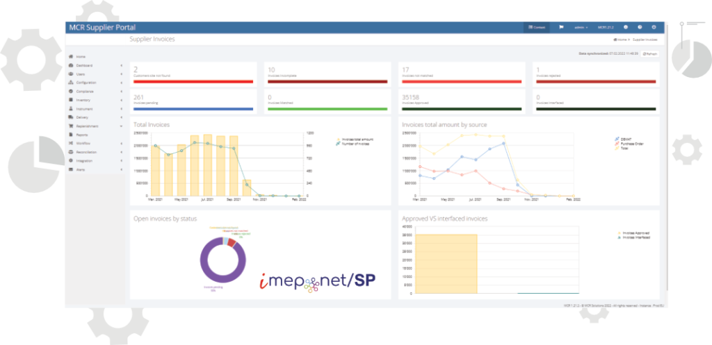 iMep.net/SP - Supplier Portal